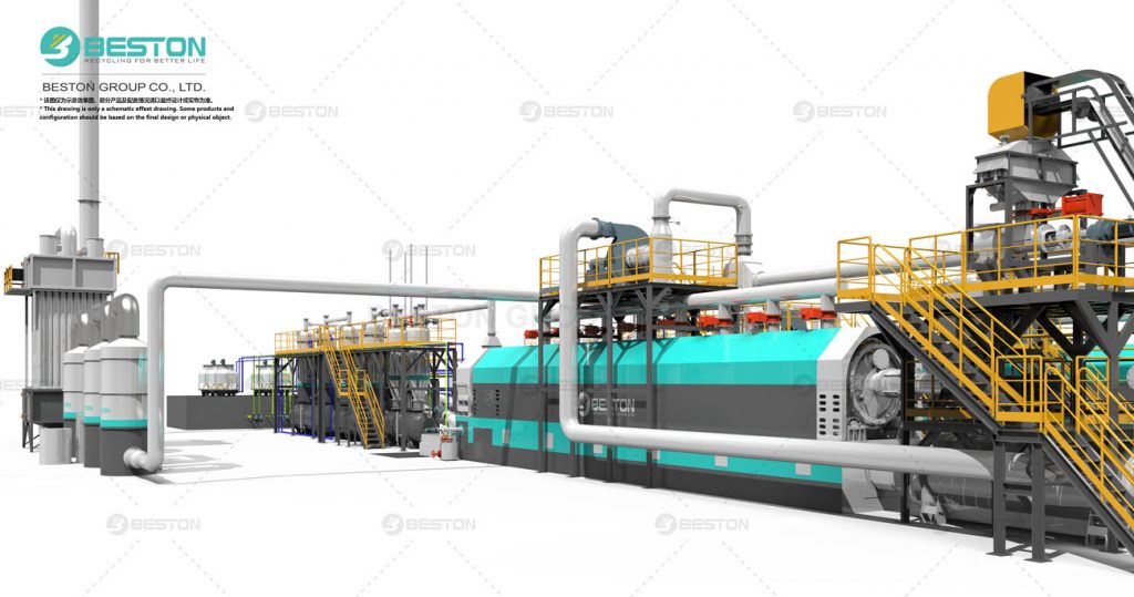Continuous Pyrolysis Plant | High Oil Production Rate