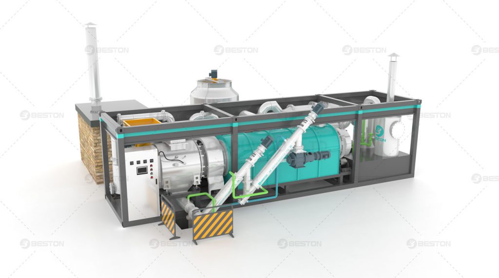 Biochar Production Equipment | Turnkey Project & Guarantee