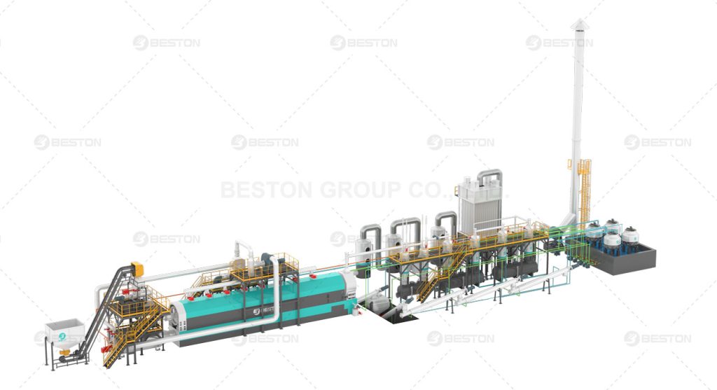 Pyrolysis Plant in Pakistan - Beston Group