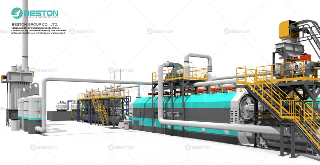 Continuous Tyre Pyrolysis Plant | 24 Hours*5 Days