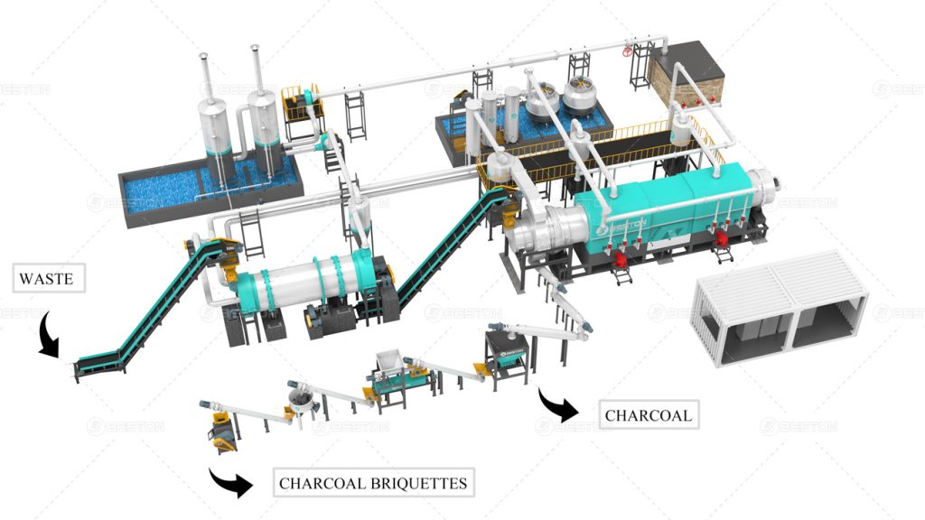 Charcoal Briquette Making Machine - Customized Solution