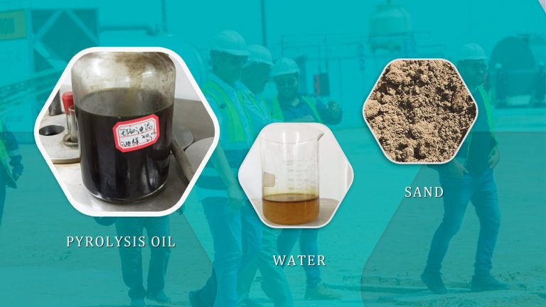 Oil Sludge Pyrolysis Plant | 3-20 T/D with Dedusting System