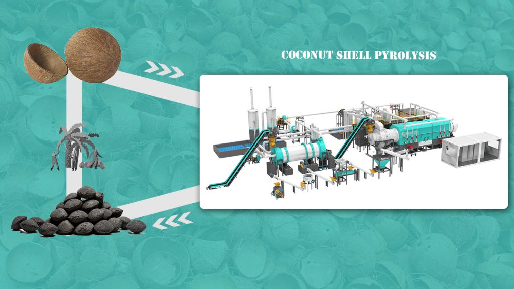 Coconut Shell Charcoal Making Machine | Large-Scale Production