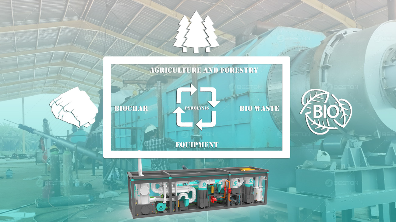 Biochar Pyrolysis Equipment - Beston Group
