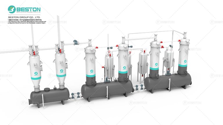 Continuous Pyrolysis Plant | High Oil Production Rate